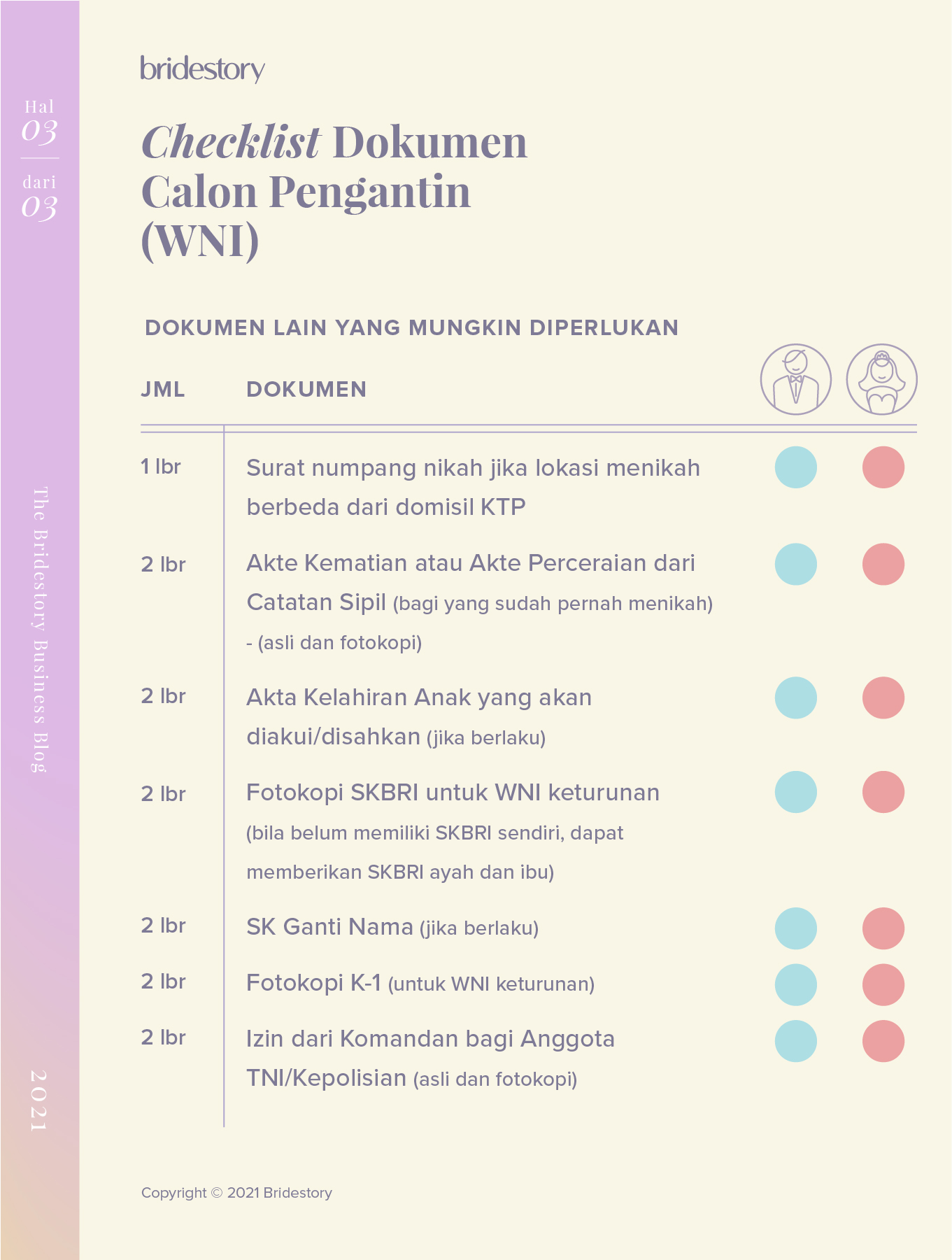 Wedding Planner Indonesia Pdf Get Wedding Planner Indonesia Pdf Wedding Planner Indonesia Pdf Get Wedding Planner Indonesia Pdf