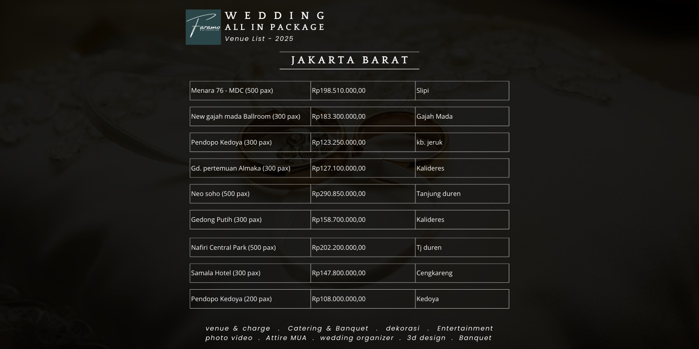 All in Package - Jakarta Barat & tangerang by Faramo Enterprise | Bridestory Store