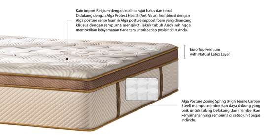Alga Chole by Alga Mattress | Bridestory Store